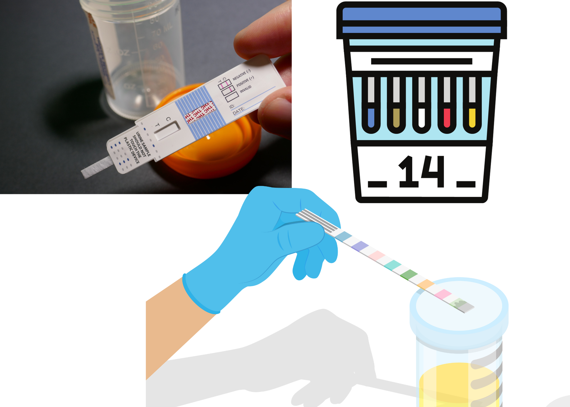 Why Random UA and BA are Essential Tools for Sustaining a Sober Lifestyle